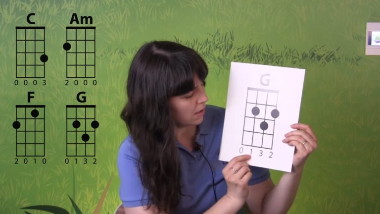 How to String a Ukulele: A Step-By-Step Guide to Achieving Perfect ...